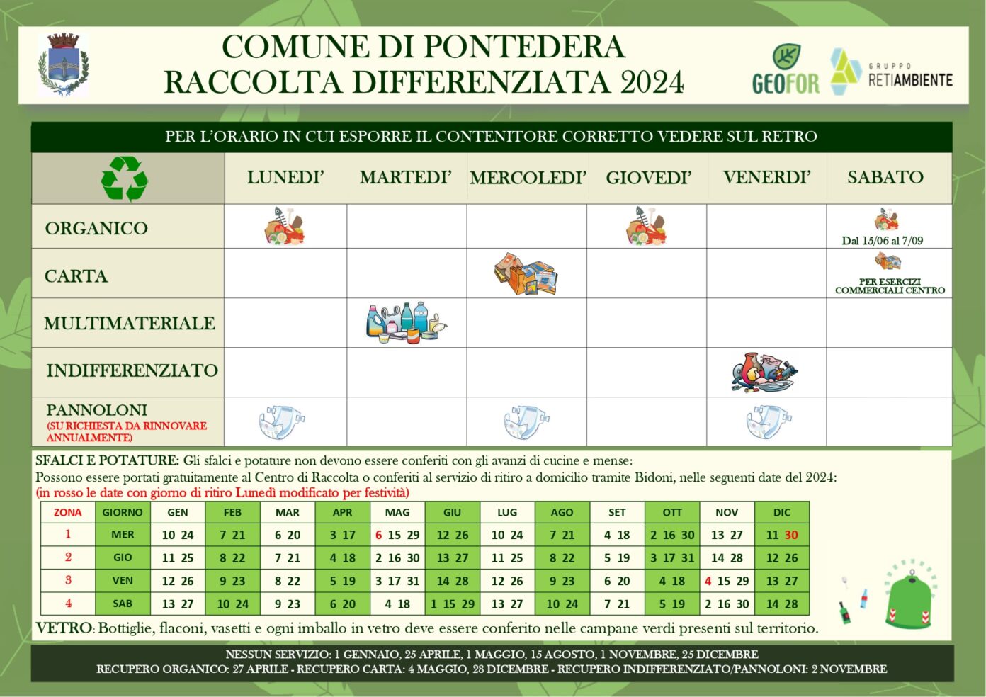 Parte il terzo passaggio di raccolta dei rifiuti organici porta a porta ...